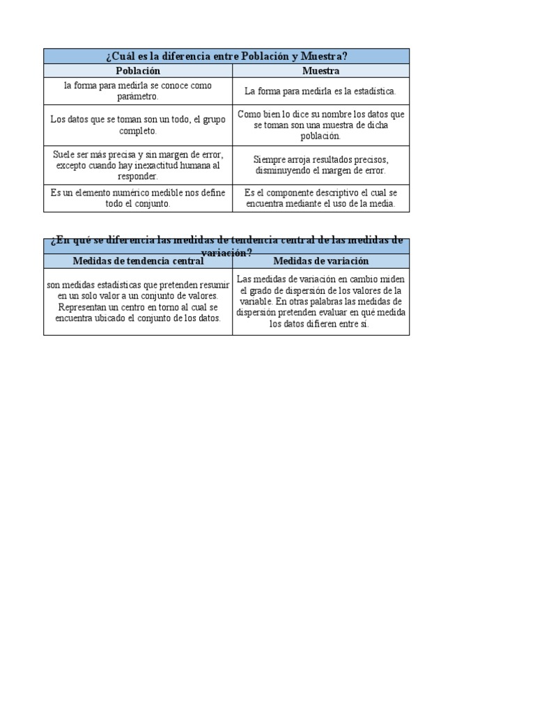 Segundo Parcial (25%) (Harold Mora, Carol Henao, Gabriel Zapata, Jose ...