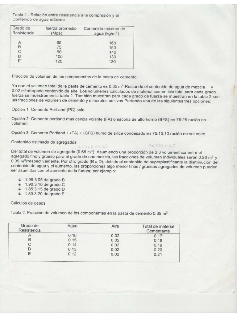 Tablas HPC | PDF