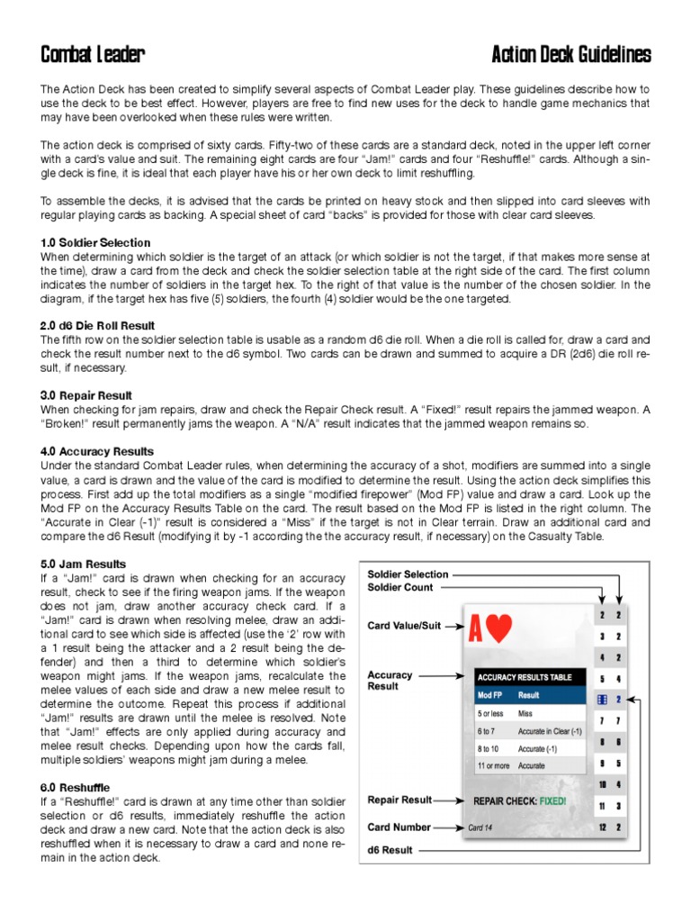 CL Action Card Deck Kit | PDF | Playing Cards | Gaming