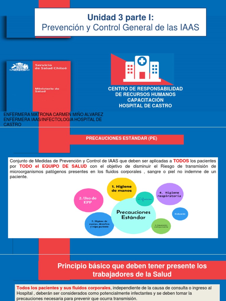 Unidad 3 Parte I Prevencion y Control Iaas | PDF | Lavado de manos ... Unidad 3 Parte I Prevencion y Control Iaas | PDF | Lavado de manos ...