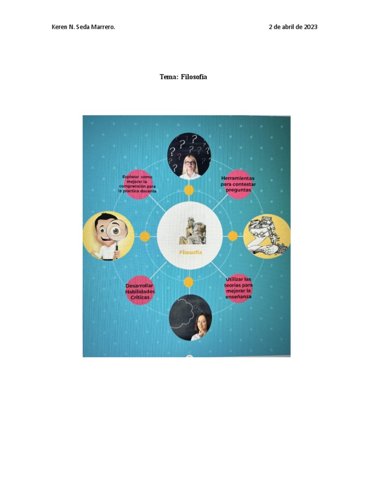 Mapa Pictorico | PDF