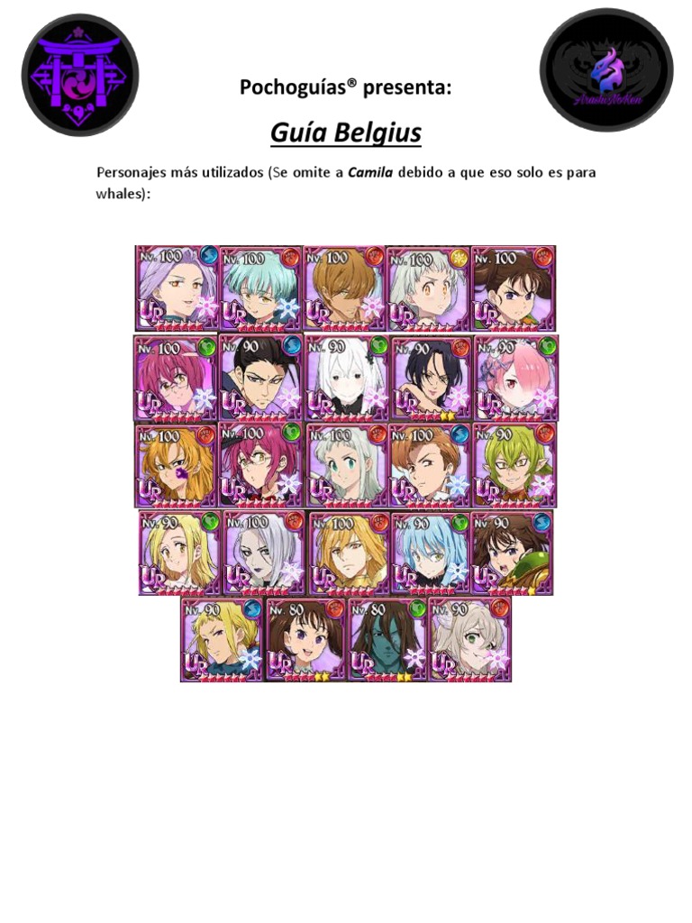 Guía Belgius | PDF