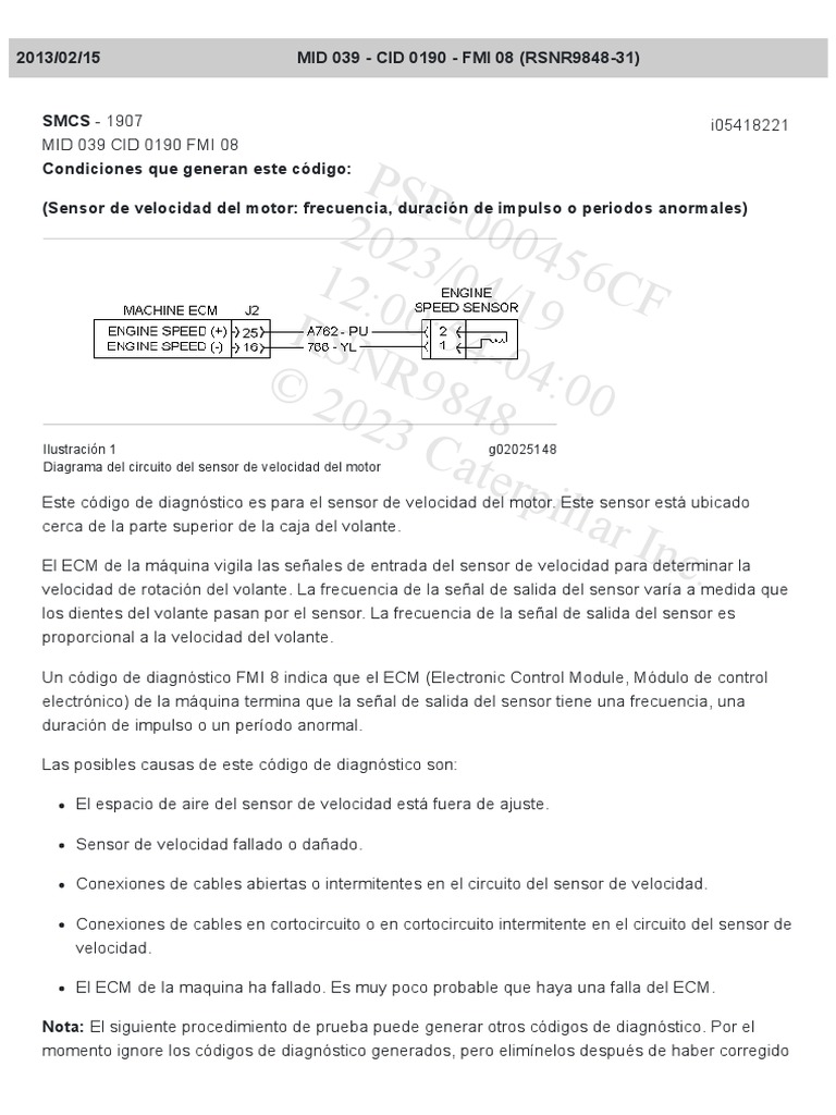 PSP-000456CF 2023/04/19 12:00:54-04:00 RSNR9848 © 2023 Caterpillar Inc ...