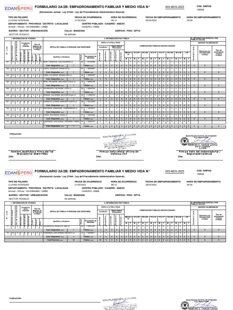 Ficha Edan Empadronamiento Familiar 1 | PDF