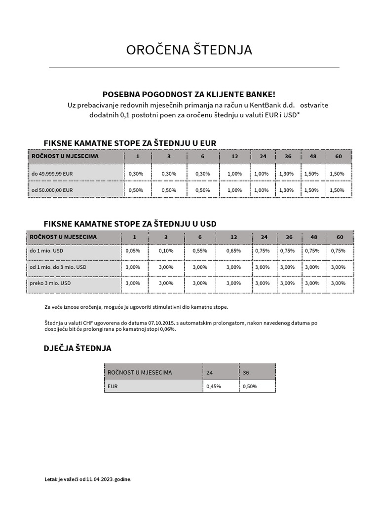 Letak Stednja Va e I Od 15.05.2023 | PDF