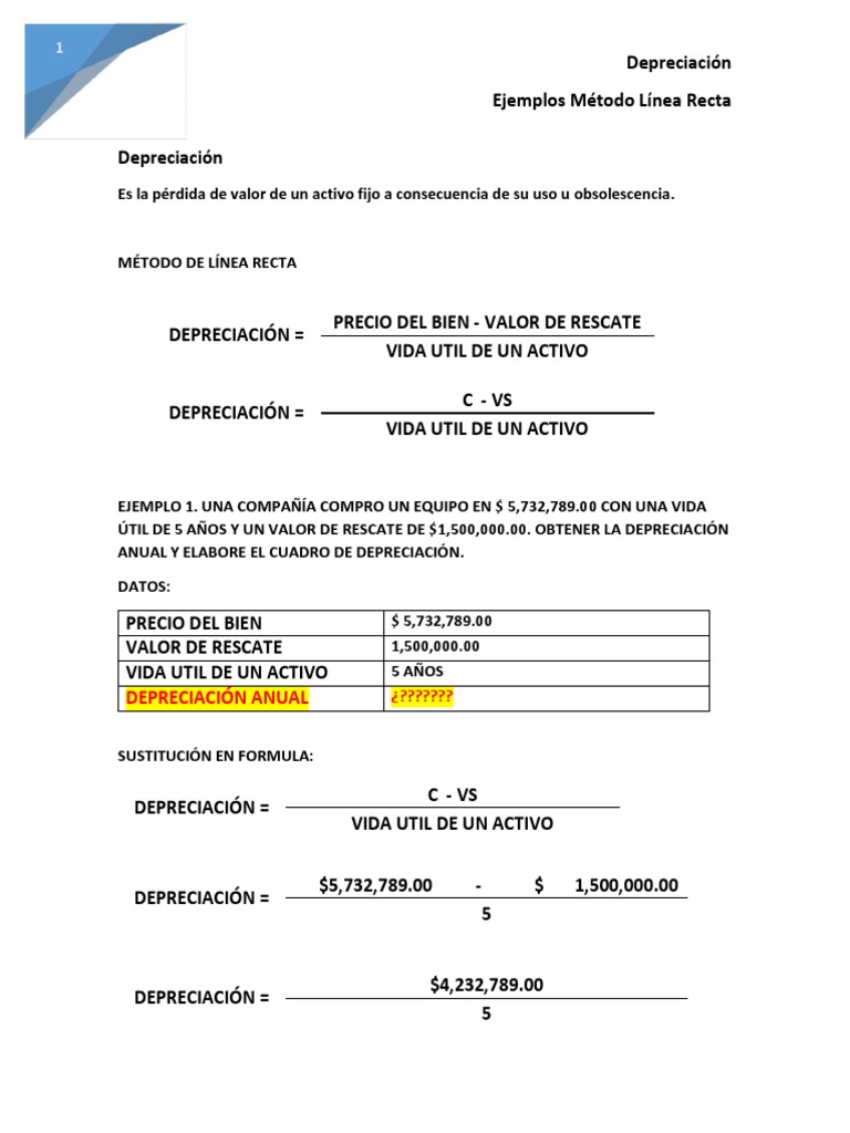 Depreciación Ejemplos | PDF | Depreciación | Economias