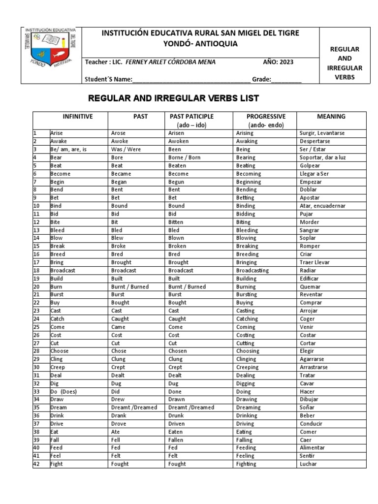 REGULAR-AND-IRREGULAR-VERBS (Recuperado automáticamente) | PDF | Grammar | Syntax
