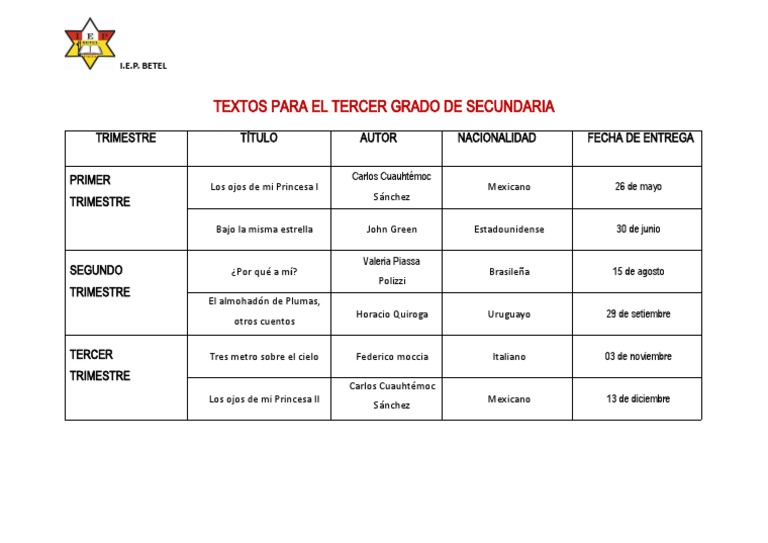 Textos para El Tercer Grado de Secundaria | PDF