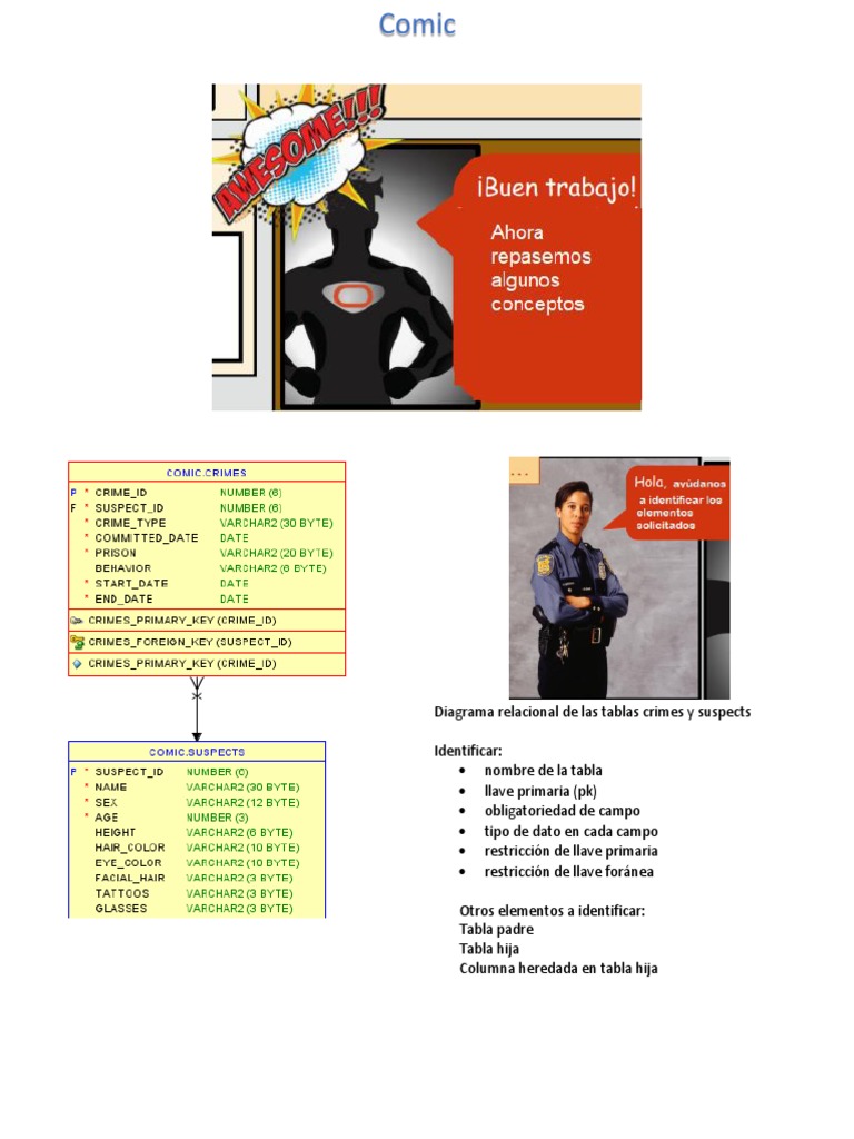 Tarea 2 Catalina | PDF | Base de datos relacional | SQL