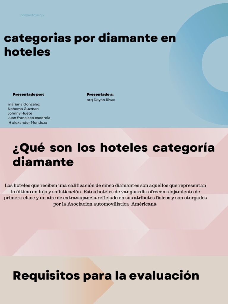 Presentacion de Hoteles Pry | PDF | Hotel