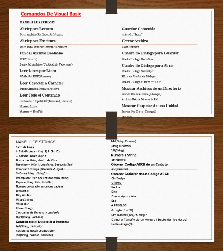 Comandos de Visual Basic | PDF | Archivo de computadora | Cadena ...