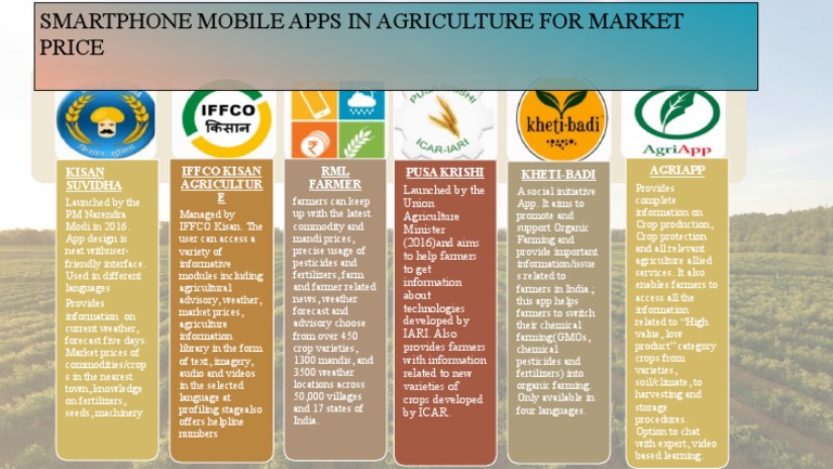ICT Agri App | PDF | Agriculture | Mobile App