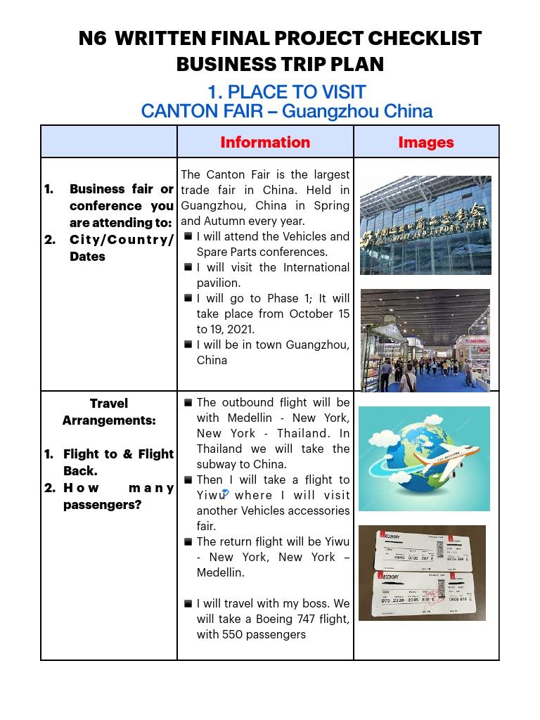N6 Written Final Project Checklist | PDF