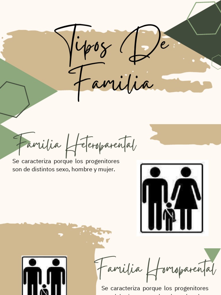 Tipos de Familia | PDF
