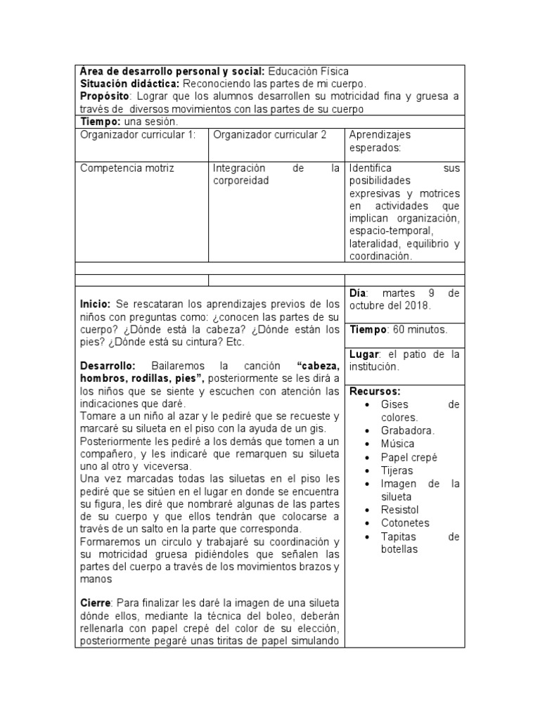 Reconociendo Las Partes De Mi Cuerpo Pdf