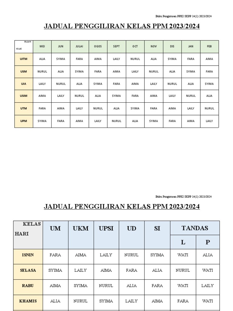 Jadual Penggiliran Kelas PPM 2023 | PDF