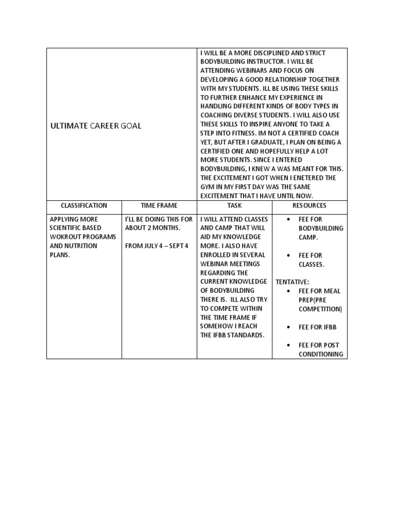 04 Online Task Performance Euthenics | Download Free PDF | Behavior ...