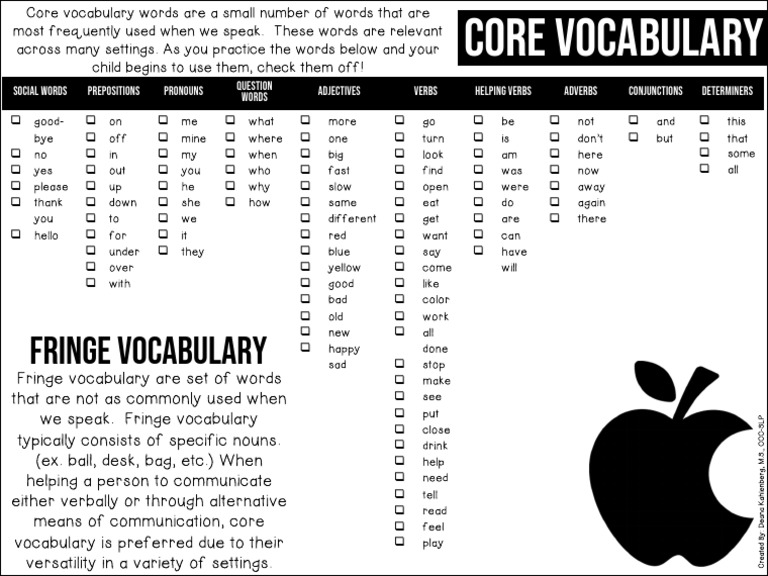 Core Vocabulary | PDF | Word | Verb