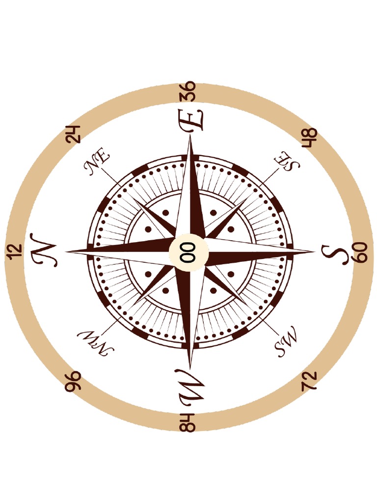Compass Rose | PDF