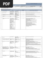 TBT# 1230 SLAM Technique | PDF | Occupational Safety And Health | Risk