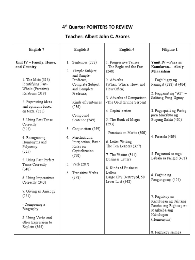 Pointers - Fourth Quarter - S.y.2022-2023 | PDF | Verb | English Language