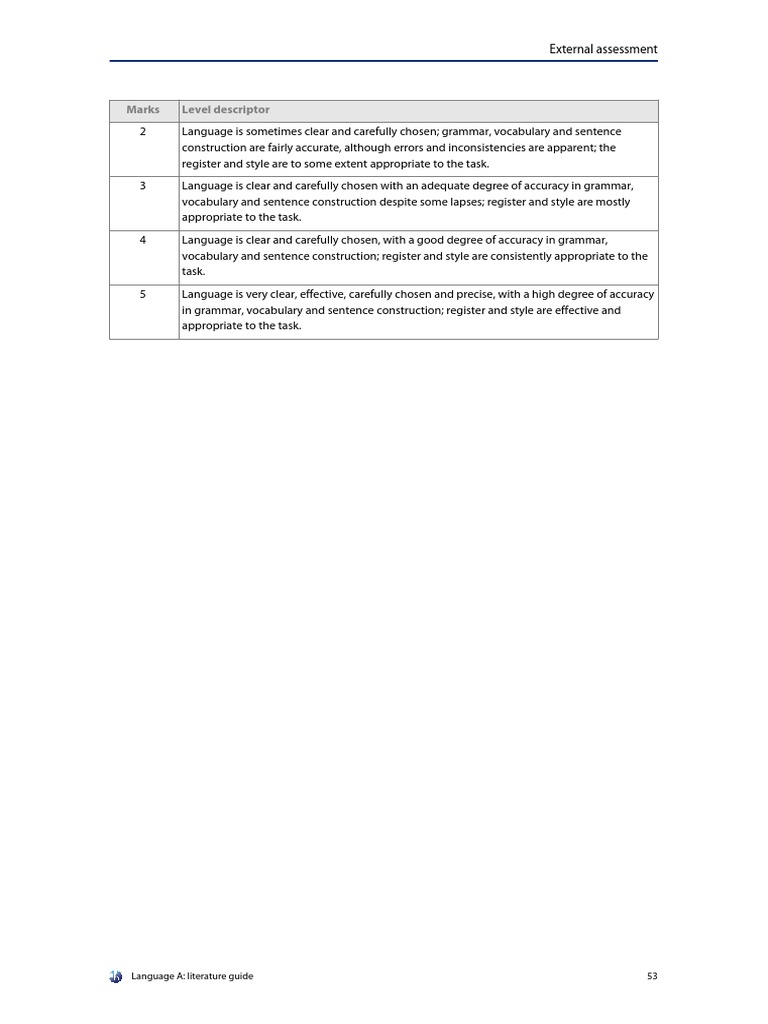IB Language A Literature Assessment Guide | PDF | Educational ...