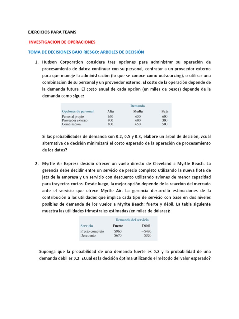 Ejercicios de Riesgo Arboles de Decision y de Los 5 Criterios | PDF ... Ejercicios de Riesgo Arboles de Decision y de Los 5 Criterios | PDF ...