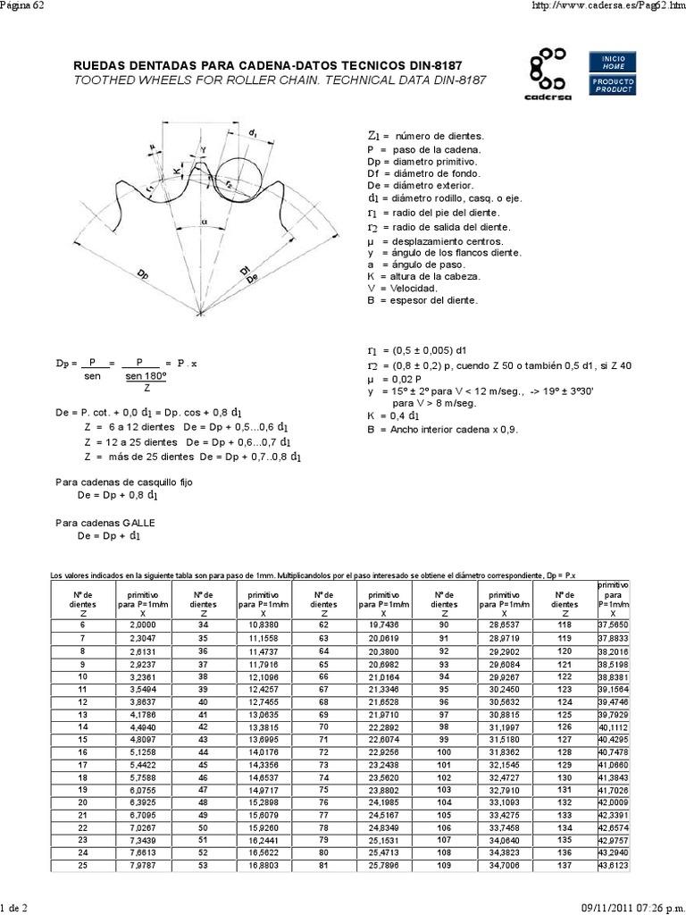 PDF Calculo Rueda Dentada Segun Norma Din 8187 Compress | PDF
