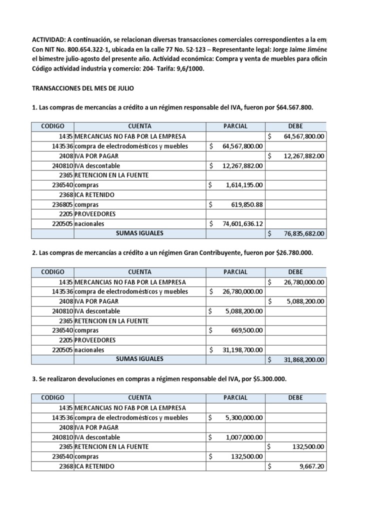 Taller Nuevo | PDF | Impuestos | Impuesto al valor agregado