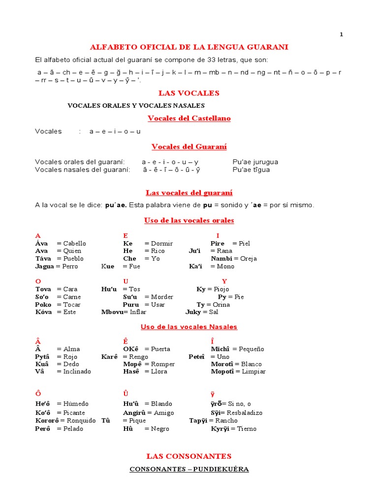 Las Vocales y Consonantes VOCALES Y CONSONANTES | PDF | Comunicación ...