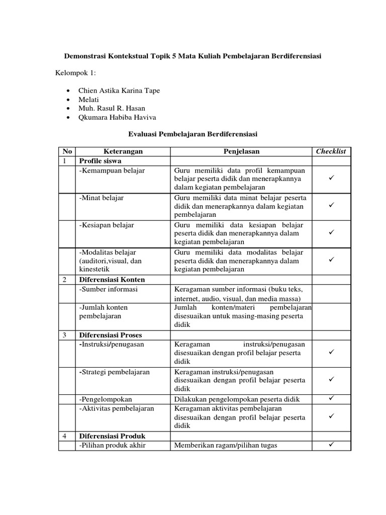 Demonstrasi Kontekstual Topik 5 Pembelajaran Berdiferensiasi | PDF | Karier & Perkembangan
