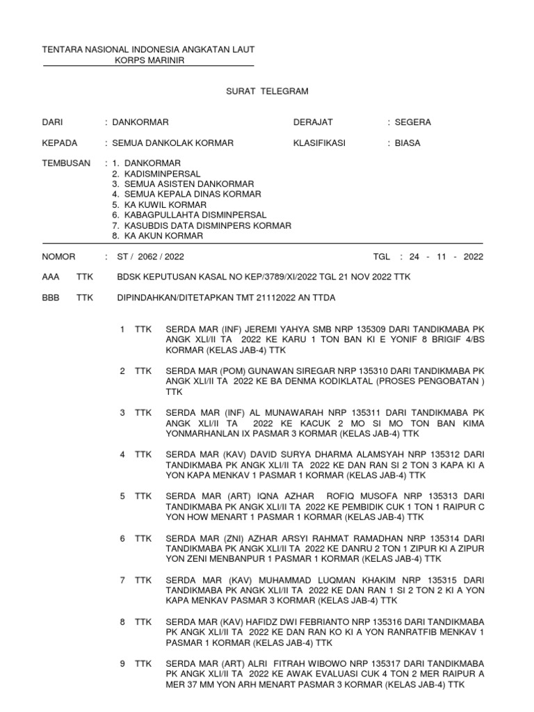 Telegram Mutasi Personel Kormar | PDF