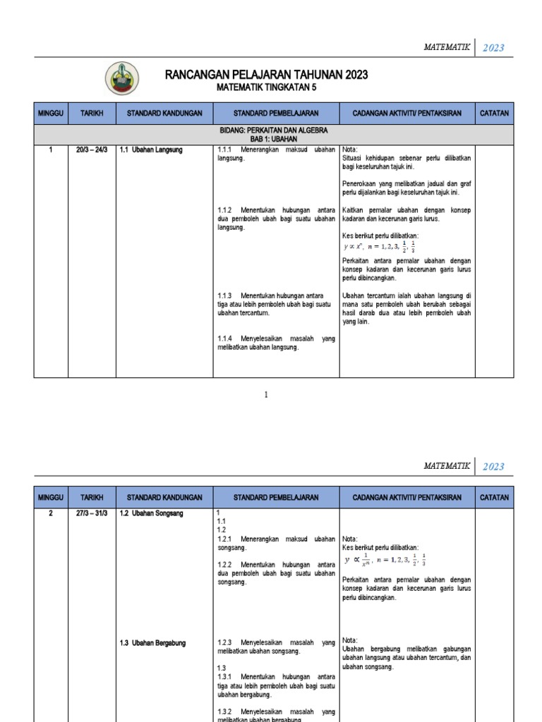 Rpt Maths f5 2023 | PDF