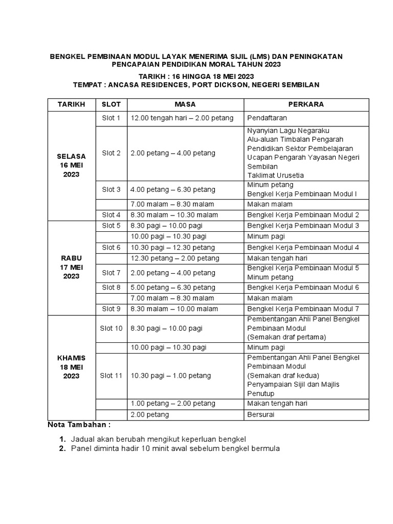 JADUAL TENTATIF BENGKEL (2) | PDF