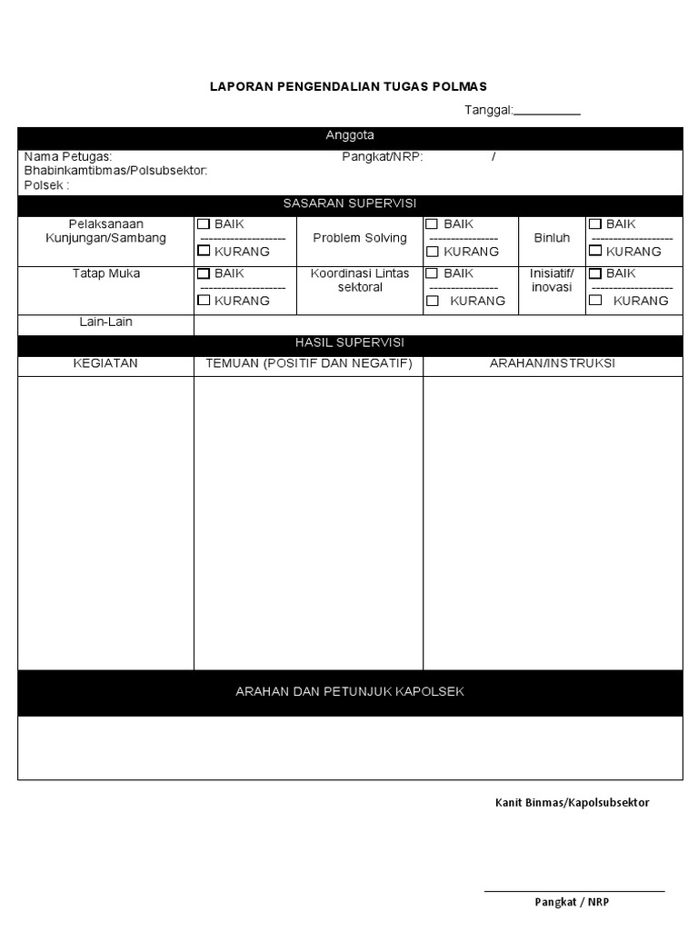 Laporan Pengendalian Tugas Polmas | PDF