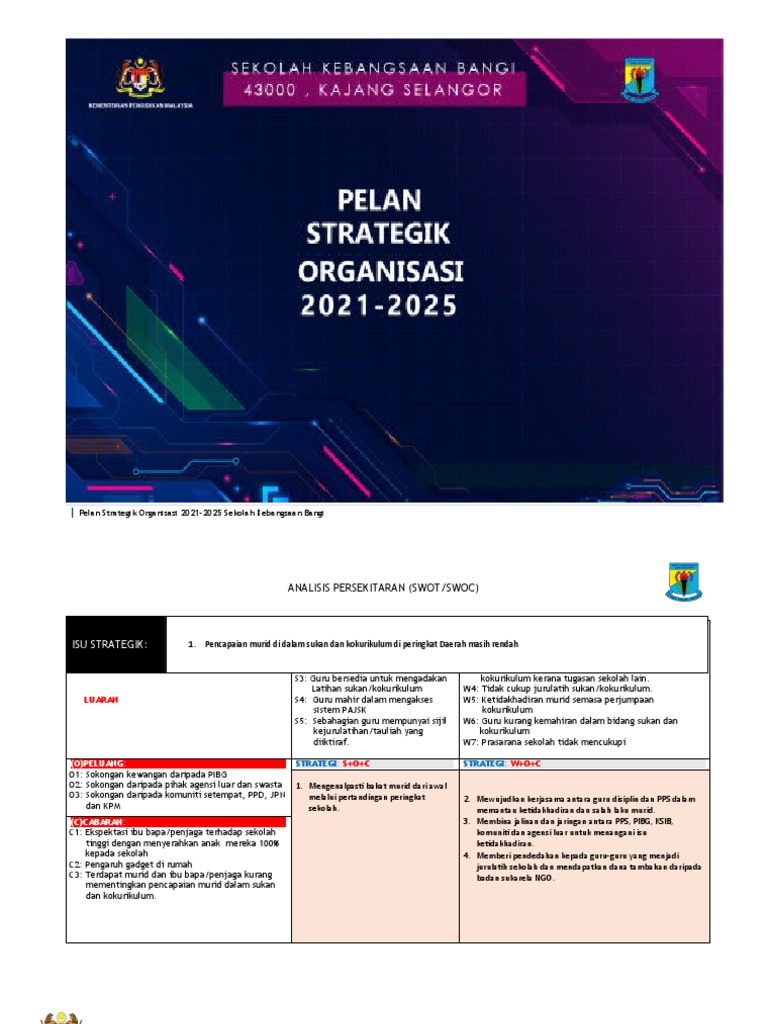Pelan Strategik Organisasi 2021-2025 Kokurikulum | PDF