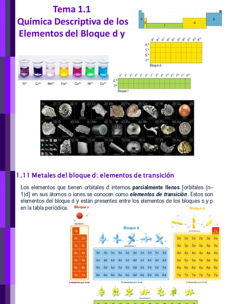 QII - Tema 1. Descriptiva de Los Elementos de Transición | Descargar gratis PDF | Metales de ...