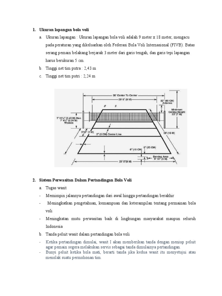Materi PPT Perwasitan | PDF