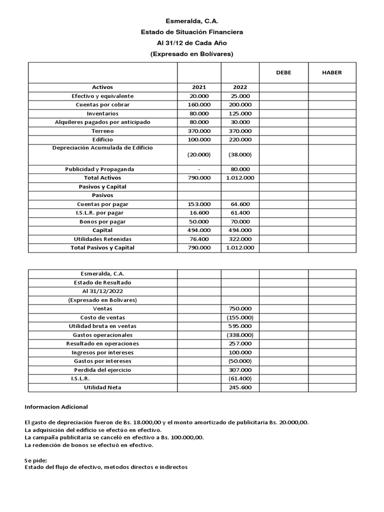 Esmeralda | PDF | Dinero | Contabilidad