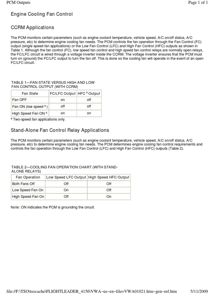 Cooling Fan Control | PDF