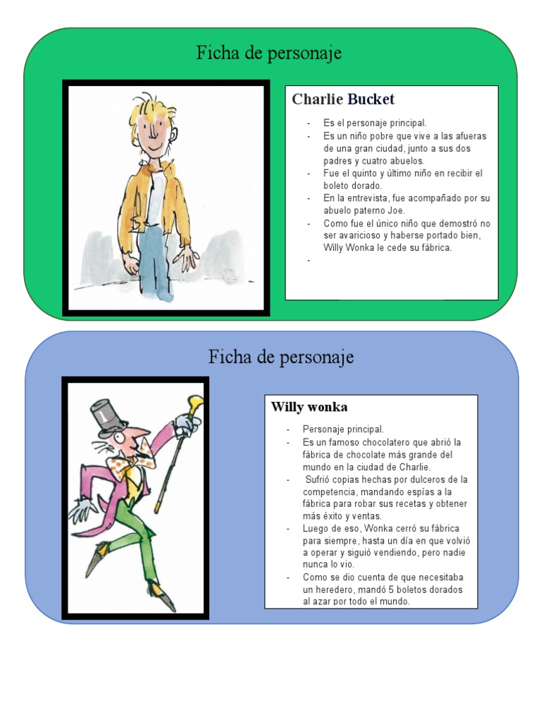 Charly en La Fabrica de Chocolate | PDF