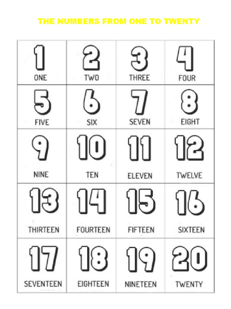 The Numbers One To Twenty | PDF