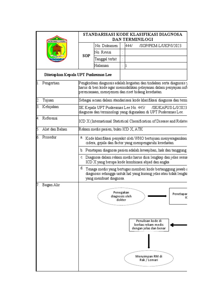 Sop Standarisasi Kode Diagnosa | PDF