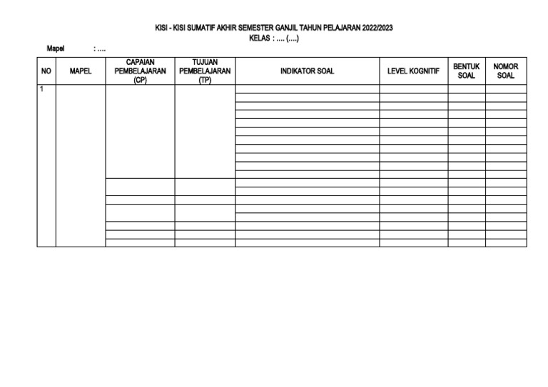 Format Kisi-kisi Soal IKM | PDF