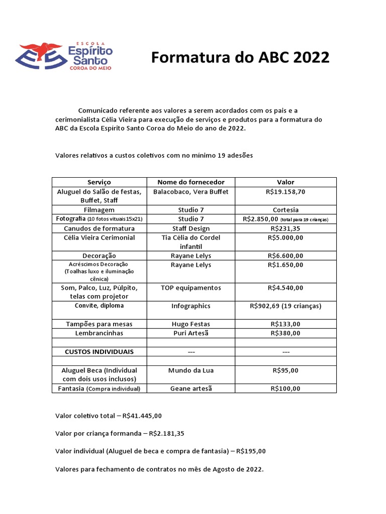 Planilha Formatura Do Abc 2022 | PDF