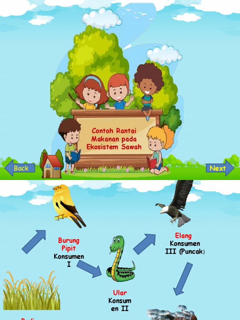 Latihan 4 Powerpoint | PDF