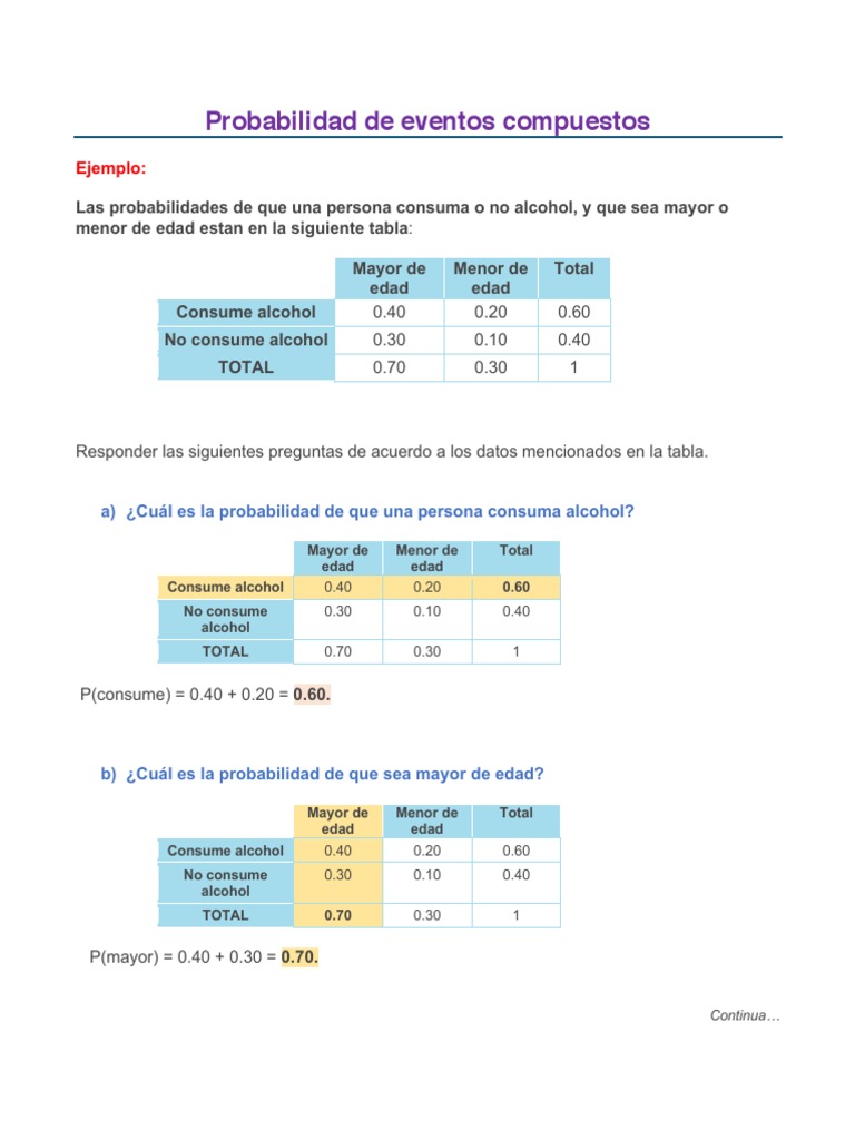 4 - Ejemplo - Probabilidad de Eventos Compuestos - Alum | PDF | Alcohol