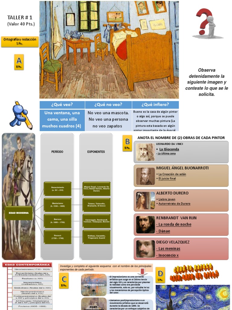 Línea del Tiempo del Arte | PDF | Pinturas | Estética