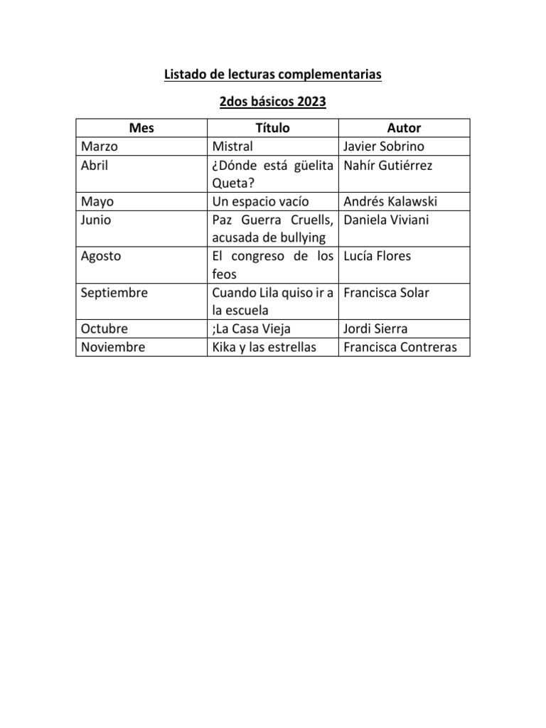 Lecturas 2do Básico 2023 | PDF | Novela negra, policíaca y suspenso