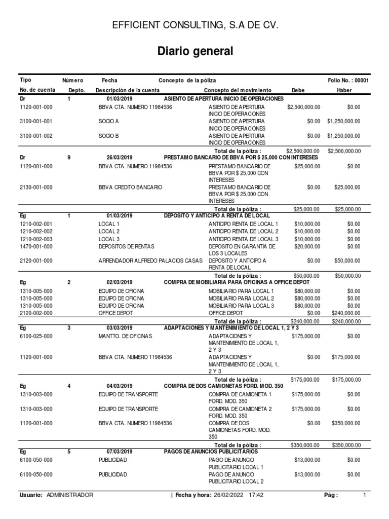 Diario General | PDF